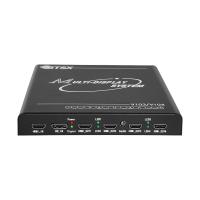 China 4K60 Multi-Screen Expander FPGA Video Wall Controller with Seamless Loop-Out and 1 in 4 Out for Digital Signage for sale