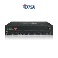 China 8K60 Multi Screen Expander with EDID Management and 2x2 Video Wall Controller for High-End Displays for sale