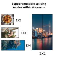 China 4K60 HDMI 2.0 Video Wall Controller with Rack Mount for Multi-Screen Digital Signage for sale