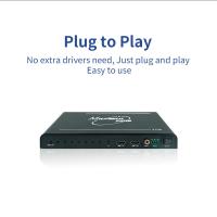 China 4K60 HDMI 2.0 Video Wall Controller with Rack Mount for Multi-Screen Digital Signage for sale