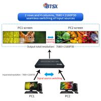 China 4K60 Input 9 HDMI Outputs Video Wall Controller with 3-Year Warranty for Multi-Screen Expansion for sale