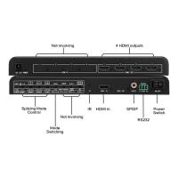 China Universal 4K60 Video Wall Controller with 1x4 HDMI Distribution and Remote Control for Multi-Display Tiling for sale