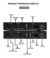 China Zero Delay 30KM Fiber Optic HDMI Extender with 4K60 Resolution and KVM Support for Long Distance AV Transmission for sale