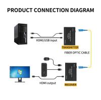 China Zero Latency Fiber Optic HDMI Extender with 10km Transmission 4K60 Resolution and KVM RS232 Support for sale