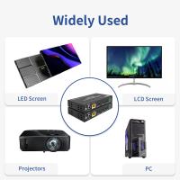 China HDBaseT HDMI Extender with 150m Extension 4K60 Support and PoC Function for Professional AV Installation for sale