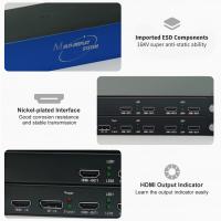 China Ultra High-Density 4K60 Video Wall Controller with 16 HDMI Outputs for Multi-Screen Display for sale