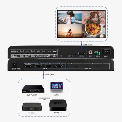 China Professional 4K60 Video Wall Controller with Seamless Switching and RS232 Remote Control for Multi-Screen Displays for sale