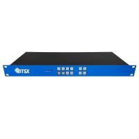 China 4K60 Resolution Multi-Viewer Processor with 4 HDMI Inputs for Multi-Window Display in Classrooms and Training Rooms for sale
