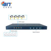 China 4K60 HDMI Matrix Switcher with 7.1CH HD Audio and Lossless Switching for Broadcast TV and Conference Halls for sale