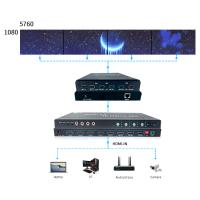 China 4K60 HDMI Matrix Switcher with 7.1CH HD Audio and Lossless Switching for Broadcast TV and Conference Halls for sale