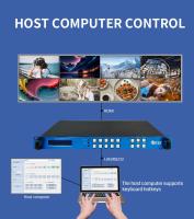 China 8x8 HDMI 2.0 Matrix Switcher with 4K 1080P Independent Scaling and Zero Signal Loss for Professional Video Wall Control for sale