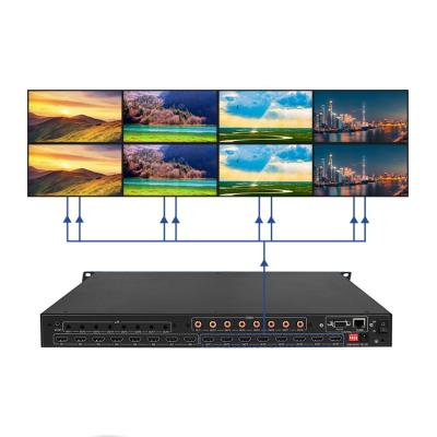 China Industrial 8x8 HDMI Matrix Switcher with 4Kx2K@60Hz Resolution and RS232 RJ45 Control for Video Wall Applications for sale
