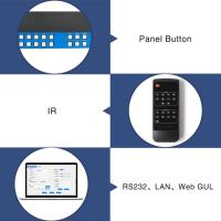 China Industrial 8x8 HDMI Matrix Switcher with 4Kx2K@60Hz Resolution and RS232 RJ45 Control for Video Wall Applications for sale