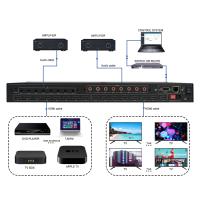 China Industrial 8x8 HDMI Matrix Switcher with 4Kx2K@60Hz Resolution and RS232 RJ45 Control for Video Wall Applications for sale