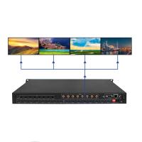 China Industrial 8x8 HDMI Matrix Switcher with 4Kx2K@60Hz Resolution and RS232 RJ45 Control for Video Wall Applications for sale