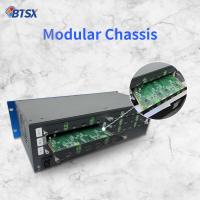 China Configurable 4K60 Video Wall Controller with 12x HDMI 2.0 Input and Output for Seamless Splicing and Matrix Processing for sale