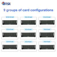 China Professional 12x12 HDMI 2.0 Video Wall Processor with 4096x2160 Output and Web Management for Control Rooms for sale