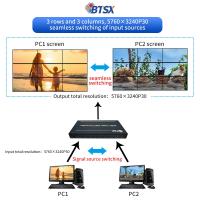 China Bitvisus Video Wall Controller with 2X4K60 Input 9X1080P Output FPGA Real-Time Hardware for Seamless Multi-Screen Display for sale