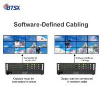China 12-in 12-out 4K60 Video Wall Controller with RS-232 Web Control for Seamless Multi-Display Processing for sale