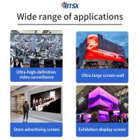 China Bitvisus Video Wall Controller with 2X4K60 Input 9X1080P Output FPGA Real-Time Hardware for Seamless Multi-Screen Display for sale