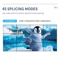 China Industrial Grade 8K60 Video Wall Controller with FPGA Real-Time Hardware and 15xHDMI Output for Large Screen Display Wall for sale