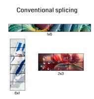 China 8K60 Decoding Video Wall Controller with 6-Screen Splicing and 10-Layer Overlay for Dynamic Displays for sale