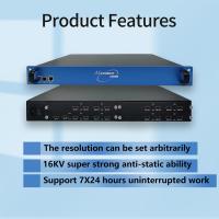 China Industrial Grade 8Kx2K Multi-Screen Expander with 1x16 Output and 28nm FPGA Real-Time Video Wall Controller for sale
