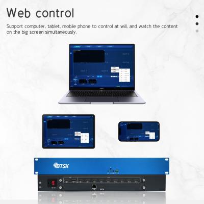 China 4K60 64-Channel Video Wall Controller with 9-Channel HDMI Outputs for Multi-Screen Processing for sale