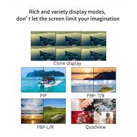 China 4K/8K HDMI Video Wall Controller with FPGA Chip Processing for 1×3, 2×3, and 3×3 Multi-Screen Configurations for sale