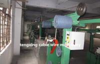 China high-temperature wire extrusion production line for sale