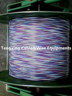 China FEP,PFA,ETFE,PVDF telfon wire extruding machine line for sale