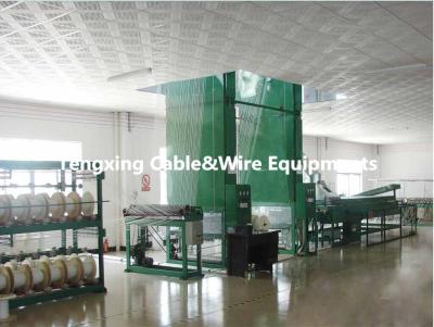China anti-corrsion silicone cable wire oil cross production line for automobile,car,bike etc for sale
