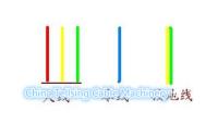 China top quality insulated conductor cable extruding machine line maker China factory tellsing for sale