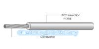 China top quality insulated conductor cable wire extrusion machine line China supplier tellsing for sale