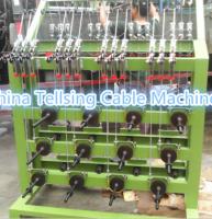 China top quality plastic pvc power cable extruding machine line supplier China factory tellsing for sale