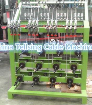China top quality plastic pvc power cable extruding machine line company China factory tellsing for sale