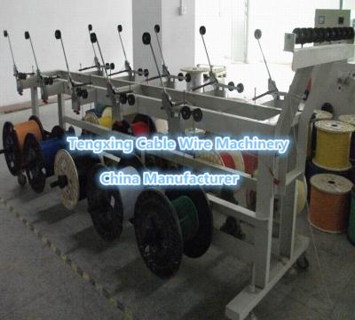 China good quality PVC PE  insulating electric cable wire extrusion machine production line  China manufacturer tellsing for sale