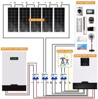 China 48V 400Ah Lifepo4 Solar 20kw Lithium Battery For Home Solar Storage System for sale