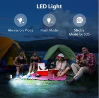 China 100W Portable Battery Inverter Power Supply US Standard Lighting Energy 110V Power Supply for sale