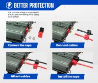 China 12V To 220V Vehicle 1500w Sine Wave Inverter LVD ROHS Multifunction Power Supply Converter for sale