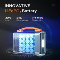 China 200w Lithium Portable Power Station Household Energy Storage Emergency Power Station for sale