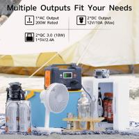 China 100W Portable Battery Inverter Power Supply US Standard Lighting Energy 110V Power Supply for sale