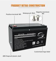 China Lithium Motorcycle Battery 6ah 12ah 56ah 85ah 100Ah 150Ah 12v 24v 48v 72v 90v 200ah for sale