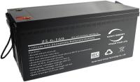 China Lithium Motorcycle Ev Solar Battery Pack Club Car Battery 48v 100Ah 120Ah 150Ah 200ah for sale