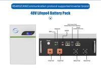 China Powerwall Lifepo4 Home Solar Battery 48V 100Ah 200Ah 400Ah 5Kwh 10kwh 20kw for sale