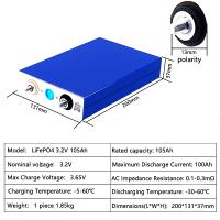 China SANYI 3.2V 105Ah Lithium Lifepo4 Battery CELL 12V 24V For EV RV Car for sale