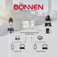 China Industrial Energy Commercial Battery Storage On Grid Battery Storage Off Grid & Hybrid ESS for sale