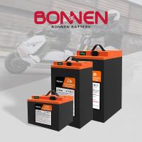 China Electric Scooter Lithium Battery 72V 60Ah, Robust Power E-Scooter Battery, Swappable Battery for sale