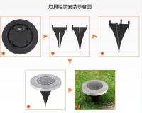 China Outdoor Landscape Solar Lawn Light with 4w Lamp Power and High Lumens Output Design for sale