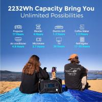 China 2400w Lifepo4 Power Station ABS PC Construction for Long-Lasting Outdoor Solar Power for sale